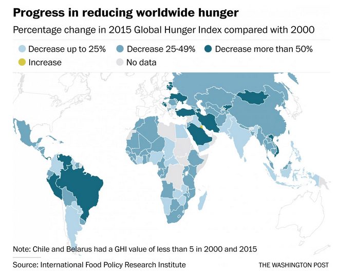 World Food Day Reminds Us of Hunger’s Enduring Health Challenge at Home ...