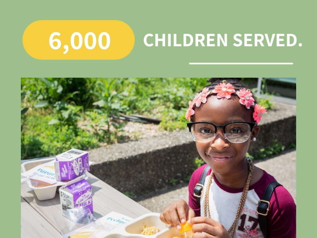 By the Numbers: Summer Meals for Kids - Capital Area Food Bank
