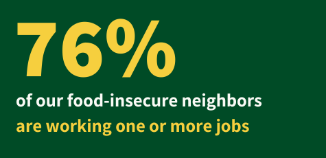 Hunger is Here - Capital Area Food Bank